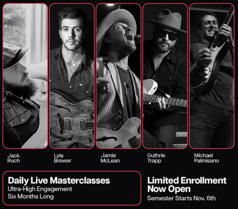 CAGED Primer Pt.2 - Chord Shapes | Guitargate